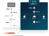 Codefresh The Continuous Integration Tool With Gitops Power