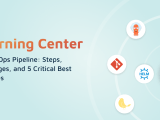 Devsecops Pipeline Steps Challenges And 5 Critical Best Practices