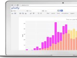 Plotly The Online Graphing Analytics Platform Code Geekz