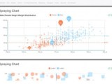 Best Jquery Chart And Graph Plugins Code Geekz