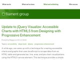 15 Excellent Html5 Jquery Plugins Code Geekz