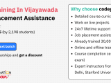 Java Full Stack Training Course In Vijayawada With Placement