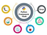 Online Python Web Framework Flask