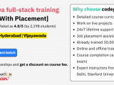How To Become A Java Full Stack Developer Only 5 Steps Codegnan