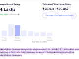 7 Python Career Paths That Are Most In Demand