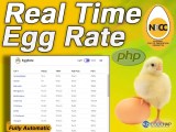 Real Time Egg Rate Automated Php Script Codehap