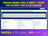 Indian Bank Ifsc And Swift Code Php Script With Database Codehap