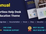 Manual Documentation Knowledge Base Education Codeintra