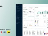 Silva Php Admin Dashboard Template Codeintra