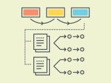 Git Workflows 101 Navigating Landscape Of Collaborative Coding