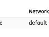 Google Compute Engine Google Codelabs