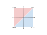 Your First Webgpu App Google Codelabs