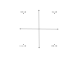 Your First Webgpu App Google Codelabs