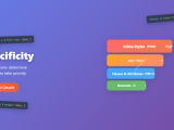 Css Specificity Complete Guide To Style Priority And Cascade
