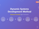 Dynamic Systems Development Method Dsdm Complete Guide To Business