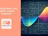Javascript Math Cos Method Cosine Explained Codelucky