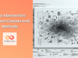 Java Abstraction Abstract Classes And Methods Codelucky