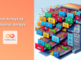 Java Arraylist Methods Operations On Dynamic Arrays Codelucky