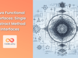 Java Functional Interfaces Single Abstract Method Interfaces Codelucky