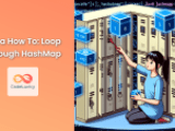 Java Hashmap Methods Key Value Pair Operations Codelucky