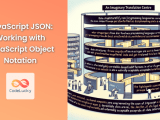 Javascript Json Server Server Side Json Processing Codelucky