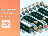 Java Queue First In First Out Data Structure Codelucky