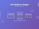 Css Font Size Complete Guide To Absolute Relative And Keyword Sizing