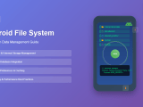 Android File System Complete Guide To Application Data Management And