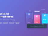 Container Operating Systems Complete Guide To Docker And Kubernetes