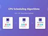 Process Scheduling In Operating System Algorithms Types