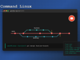 Git Command Linux Complete Guide To Version Control With Git Codelucky