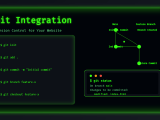 Git Integration Version Control For Your Website Simplified And