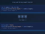 Length And Length In Java Array Programming Tutorial Codelucky