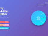 Priority Scheduling Algorithm Complete Implementation Guide With