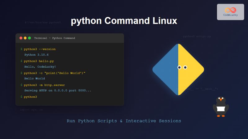 Linux Menu On Python - Geometric Backgrounds - Ultra HD High Resolution Collection