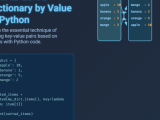 How Do I Sort A Dictionary By Value Python Programming Explained