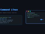 Ssh Command Linux Secure Shell Remote Access Tutorial With Examples