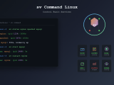 Systemctl Command Linux Complete Guide To Control Systemd Services