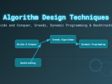 Algorithm Design Techniques Divide And Conquer Greedy And More