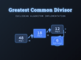 Greatest Common Divisor Euclidean Algorithm Implementation With