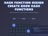 Hash Function Design Create Good Hash Functions With Examples Codelucky
