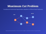 Maximum Cut Problem Randomized Approximation Algorithm Explained With