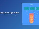 Thread Pool Algorithms Efficient Task Distribution In Modern Computing