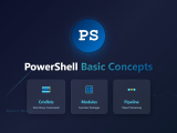 Powershell Basic Concepts Cmdlets Modules The Pipeline Explained