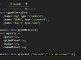 10 Ways To Use The Javascript Console Ethnus Codemithra