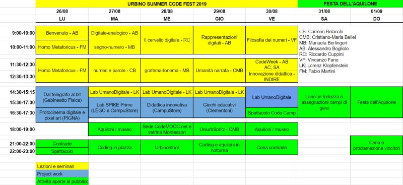 Summer School 2019 Codemooc - Nature Pattern Collection - High Resolution Quality