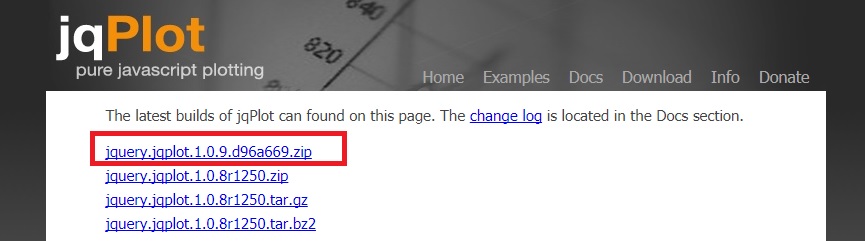 jqPlotの入手方法から円グラフの描画方法までを解説します – CODEMYマンツーマンレッスン