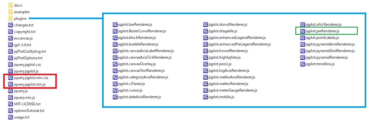 jqPlotの入手方法から円グラフの描画方法までを解説します – CODEMYマンツーマンレッスン