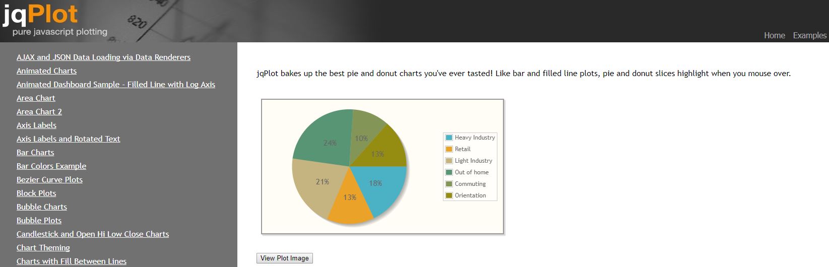 jqPlotを使ってグラフを描くレッスンを開始しました – CODEMYマンツーマンレッスン