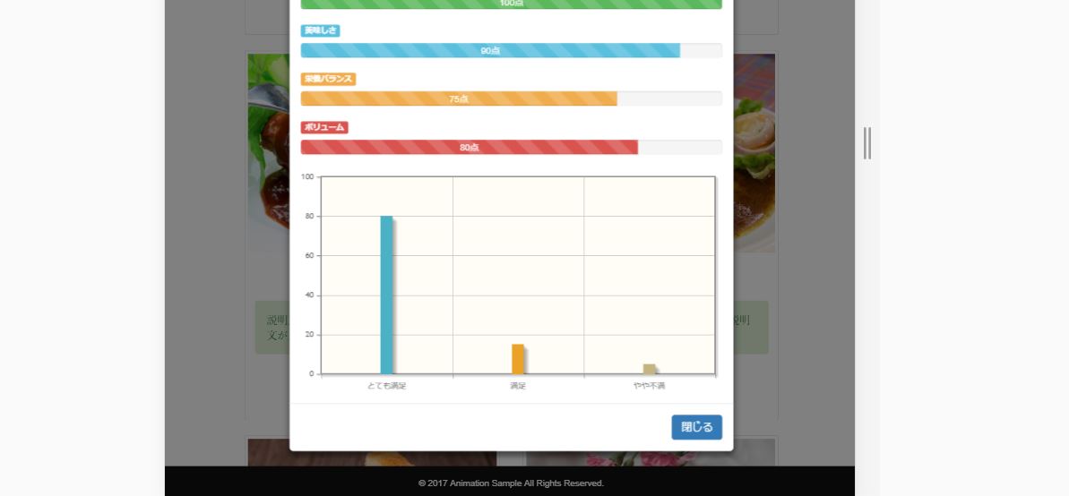 jQueryでレスポンシブなグラフを描くレッスン – CODEMYマンツーマンレッスン